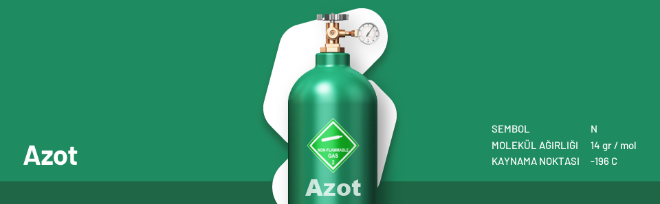 Azot – SONGAZ A.Ş.